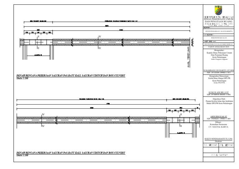 IV II: Denah Rencana Pekerjaan Saluran Pas - Batu Kali, Saluran Uditch ...