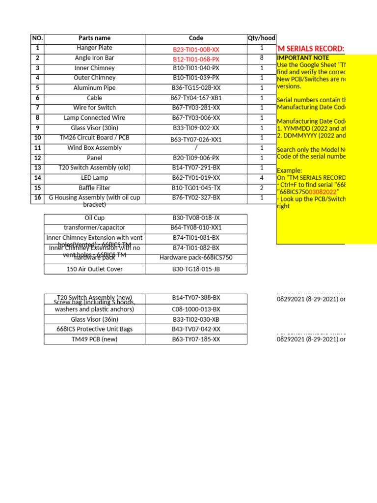 Cos-668ics900 2 | PDF