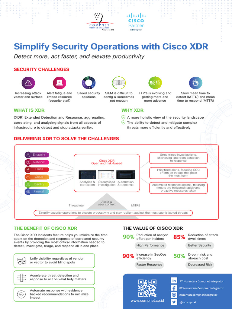 XDR Cisco | PDF