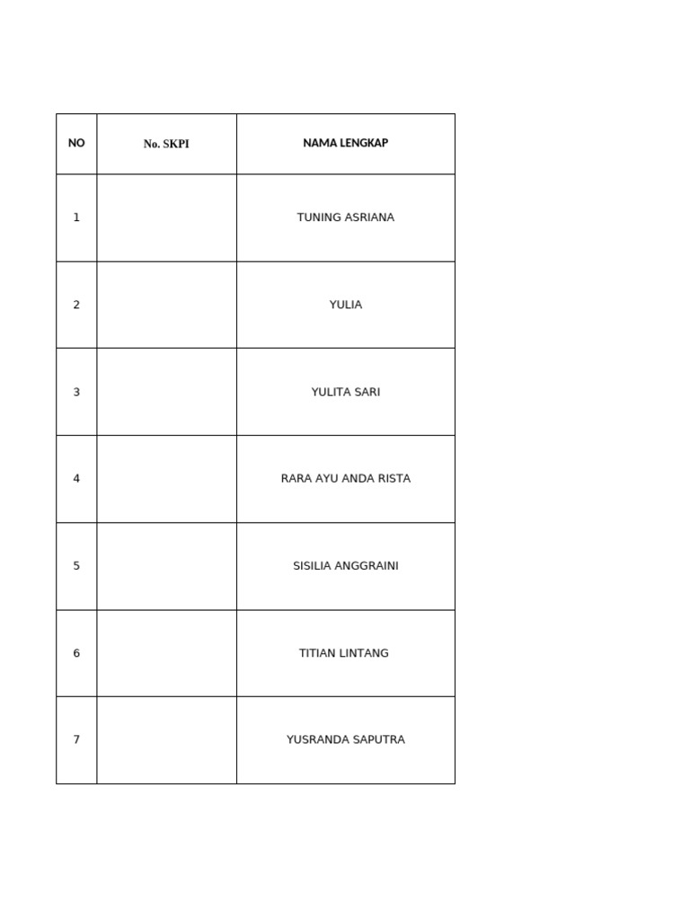Data SKPI Akuntansi | PDF
