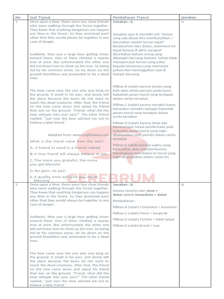 Literasi Bahasa Inggris | PDF