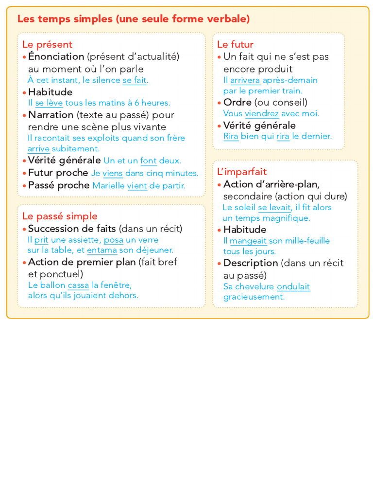 Valeurs des temps de l'indicatif | PDF