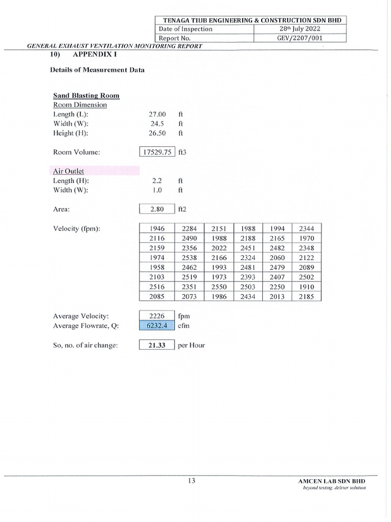 Ventilation Plan Pdf