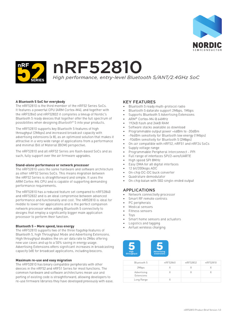 nRF52810 PB v1.1-1146849 | PDF