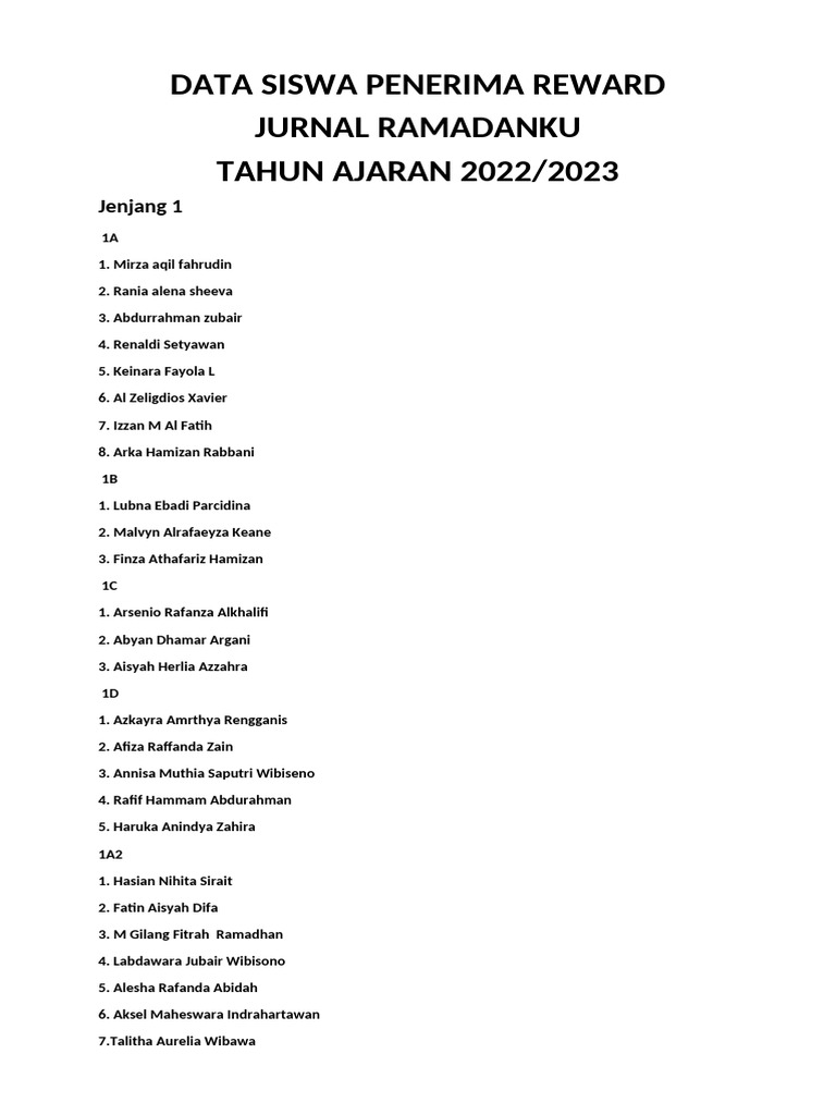 Data Siswa Penerima Reward Jurnal Ramadanku | PDF