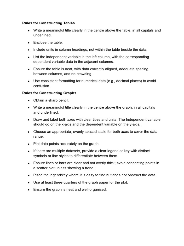 Rules For Constructing Tables and Graphs | PDF