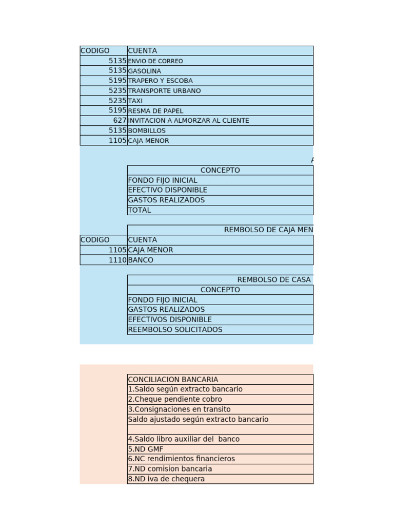 Actividad 1 (2) | PDF