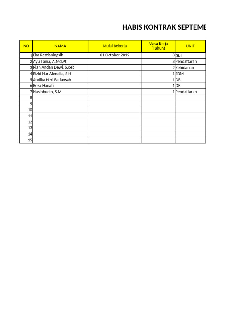 Form List Kontrak Kerja | PDF