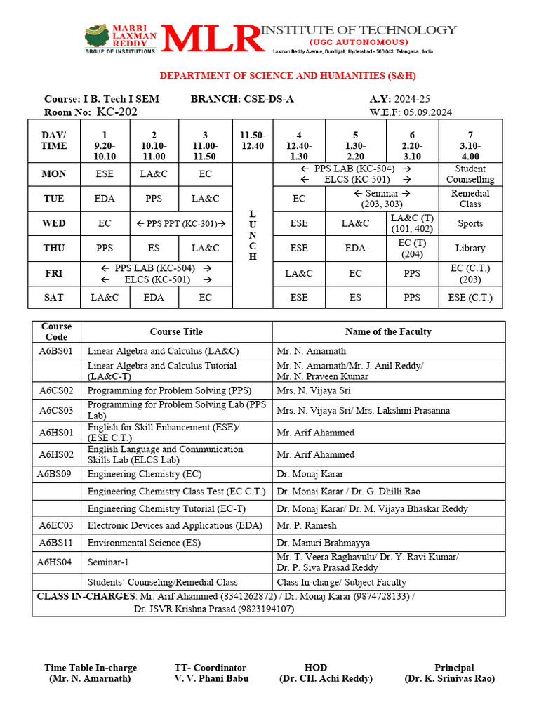 I-I Time Tables Revised-1W.E.F 05.09.2024 PDF | PDF