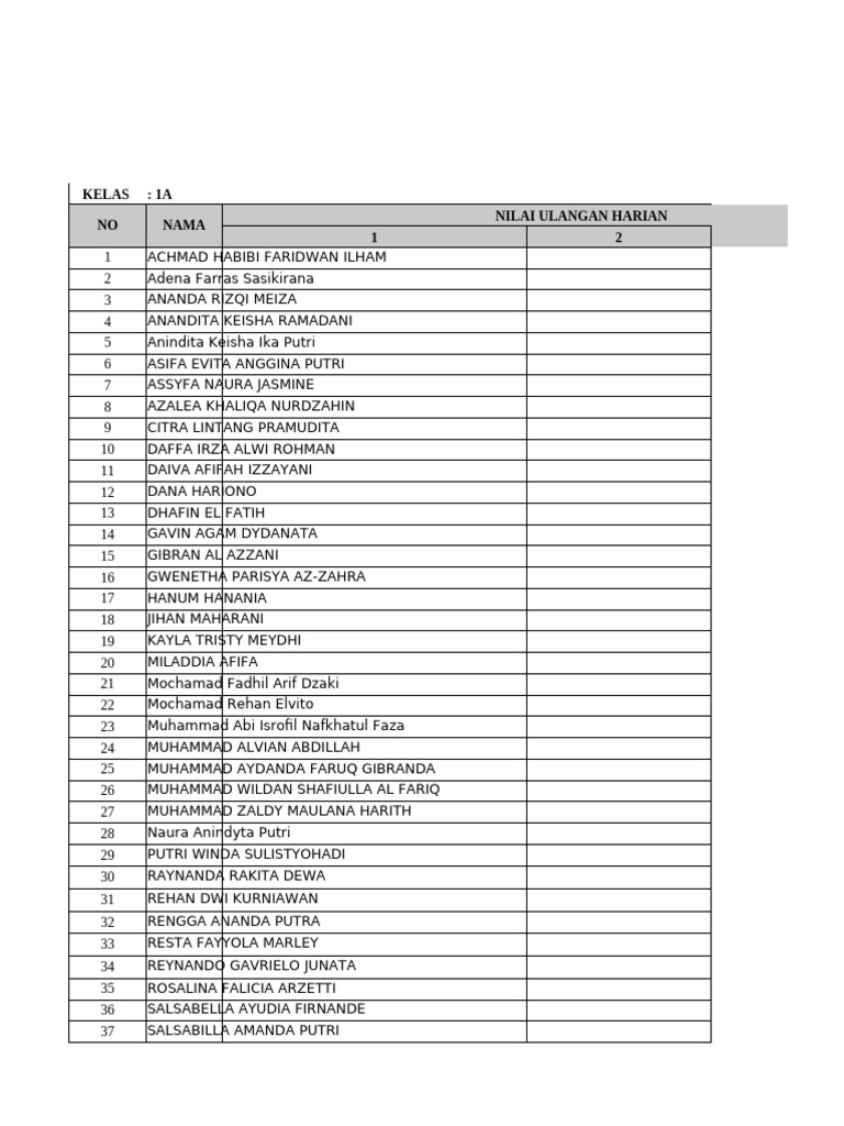 Nilai Pts Asli Kls 1a &1b | PDF