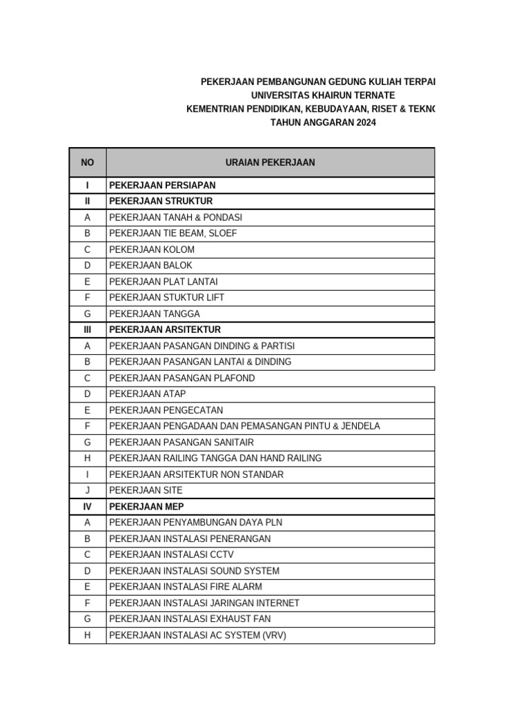 RAB Gedung 4 Lantai | PDF