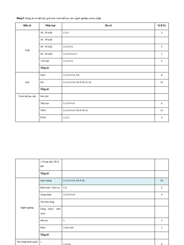 Thông Tin Về Đ Tuổi, Giới Tính, Trình Đ Học Vấn, Nghề Nghi P Và Thu NH P | PDF