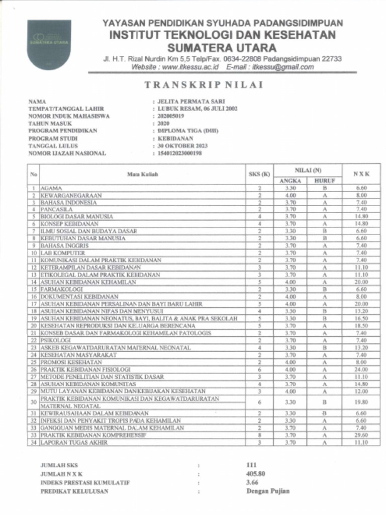 transkrip_compressed | PDF