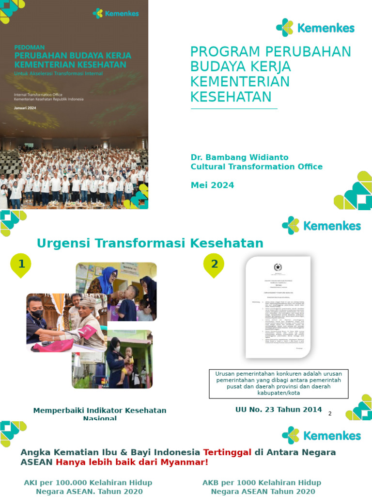 Program Budaya Kerja - CorPU | PDF