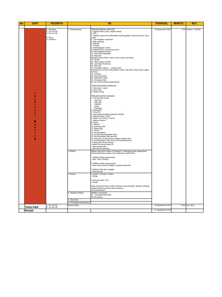 Kemah PCP 2024 - Timeline 2 | PDF