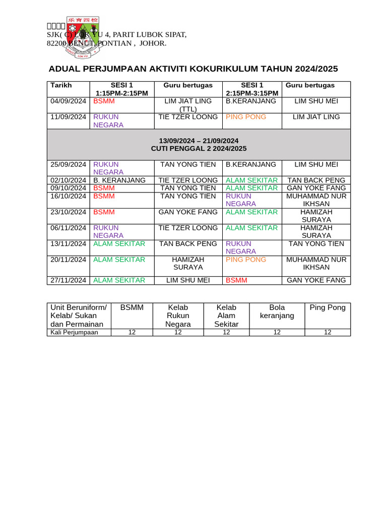 Jadual Perjumpaan Aktiviti Kokurikulum Tahun 2024 | PDF Jadual Perjumpaan Aktiviti Kokurikulum Tahun 2024 | PDF