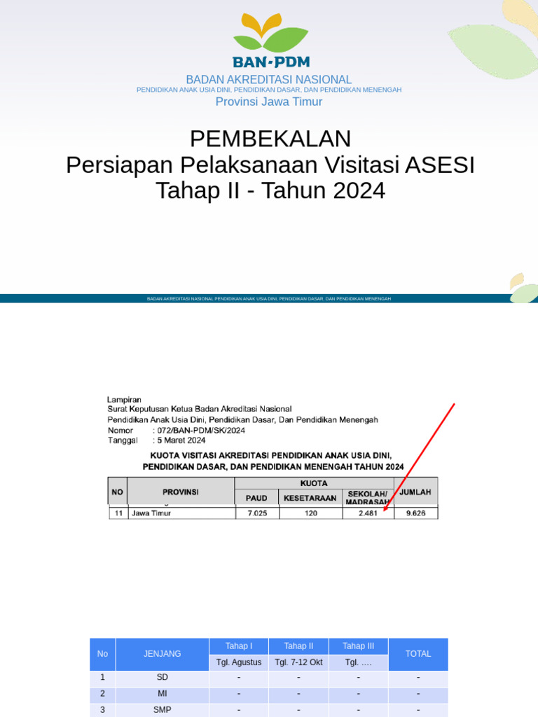 01 Materi Persiapan Asesi | PDF