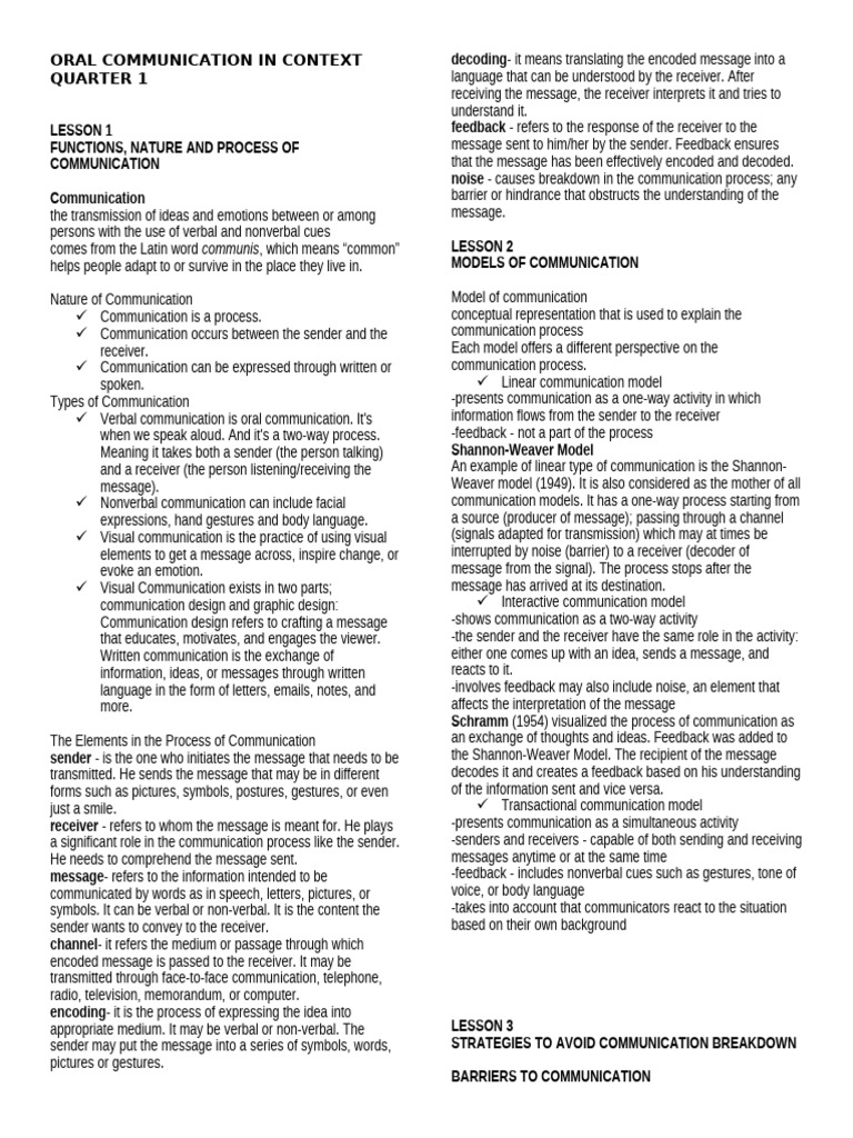 ORAL-COMMUNICATION-Q1-REVIEWER | PDF ORAL-COMMUNICATION-Q1-REVIEWER | PDF
