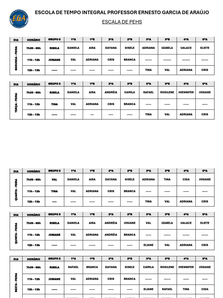 Organização Pehs 1 | PDF