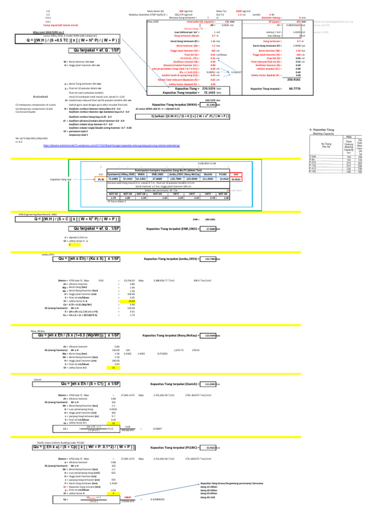 Rekap - Resume Kumpulan Kapasitas Tiang Base Dynamic-Kalendering | PDF
