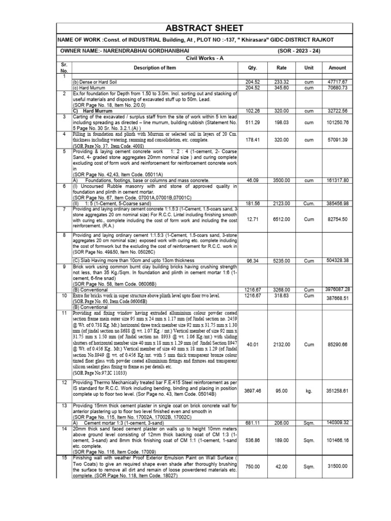 Final Abstract | PDF