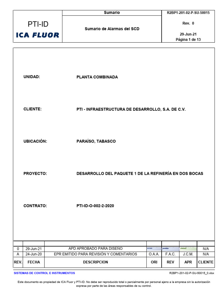 Alarm Summary for Control Systems | PDF | Parts Per Notation | Mathematics