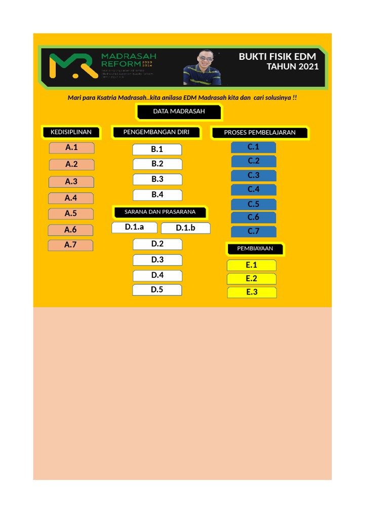 Bukti Fisik Edm 2024 | PDF