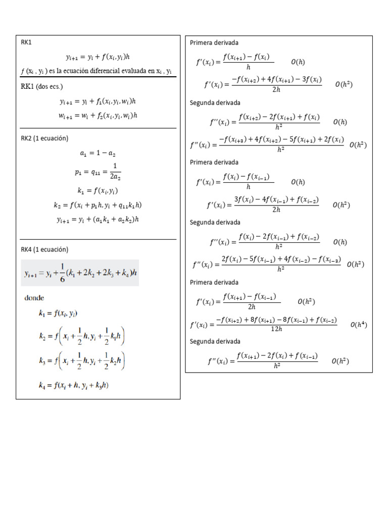 FORMULARIO 2P MN v2 | PDF