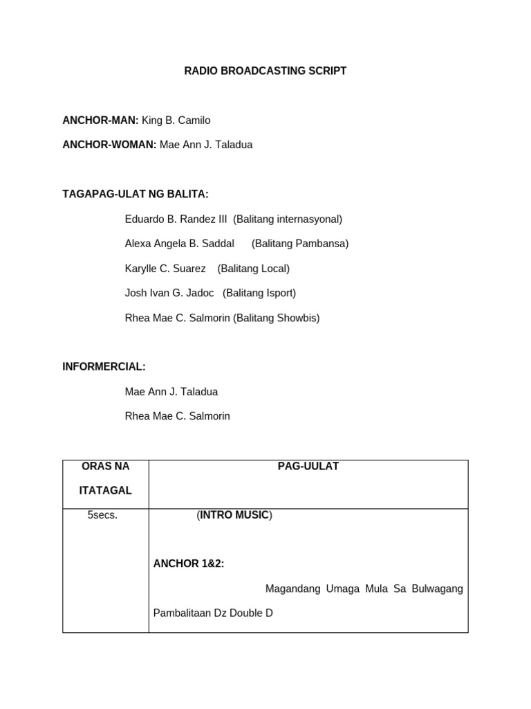 Radio Broadcasting Script Malintuboan Nhs - Docx Final | PDF