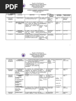 BRIGADA ESKWELA PPT Program | PDF