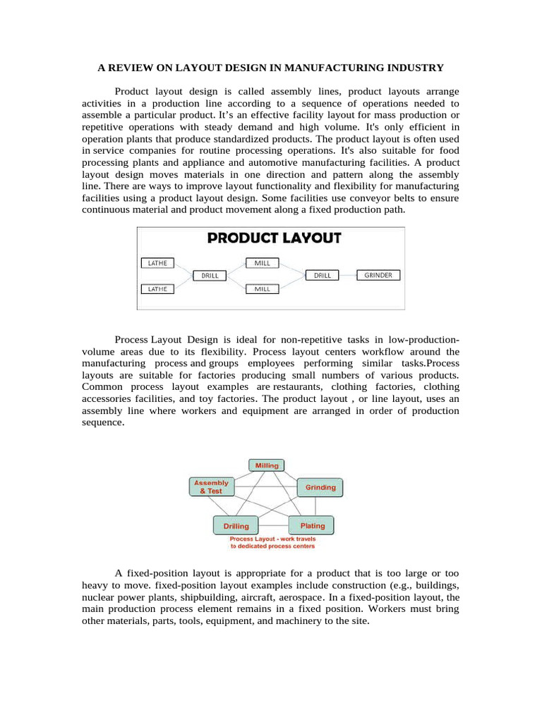 A REVIEW ON LAYOUT DESIGN IN MANUFACTURING INDUSTRY | PDF