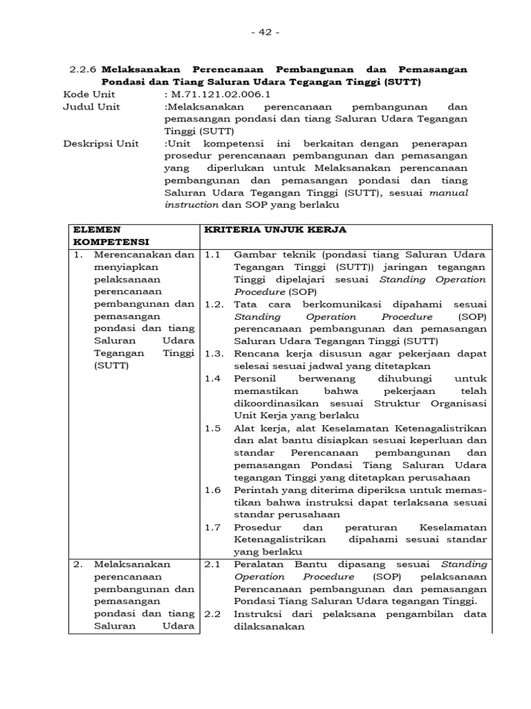 Surveyor Perencanaan Pembangunan Dan Pemasangan SUTT SUTET | PDF