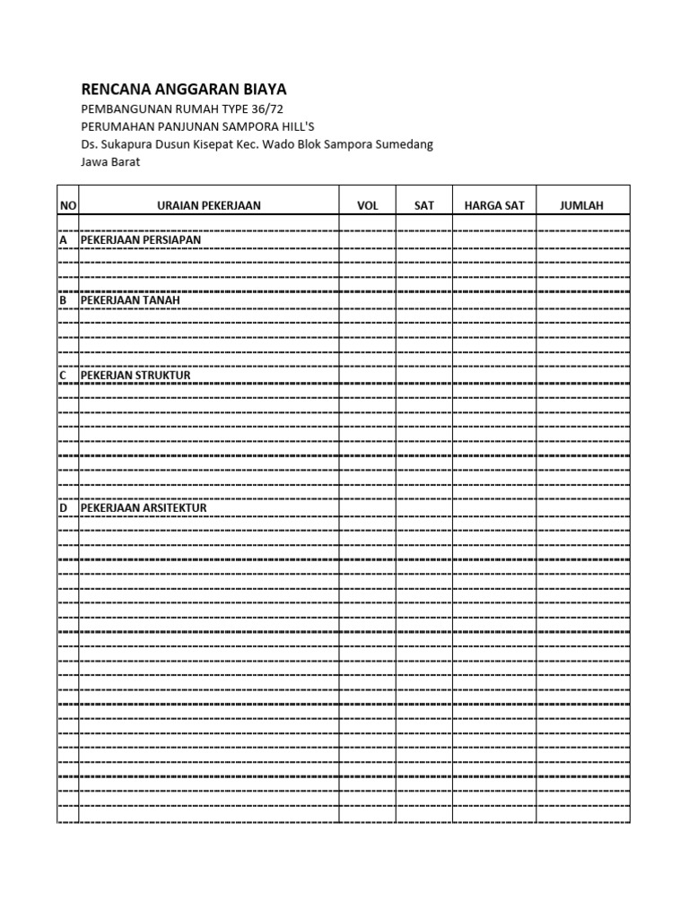 Rab Rumah Type 36-72 | PDF