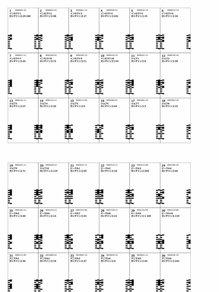 Ride Chemy Cards | PDF