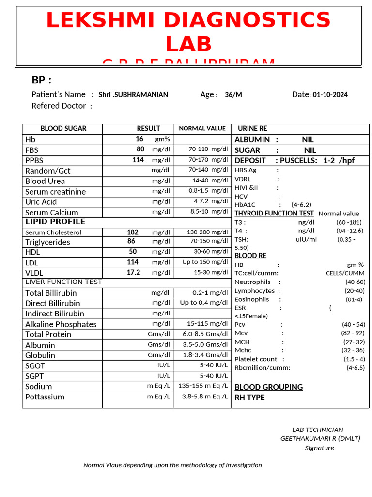 Result Sheet Lekshmi Diagnostics | PDF