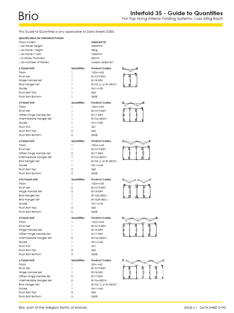 Brio Interfold-35 Technical Sheet | PDF