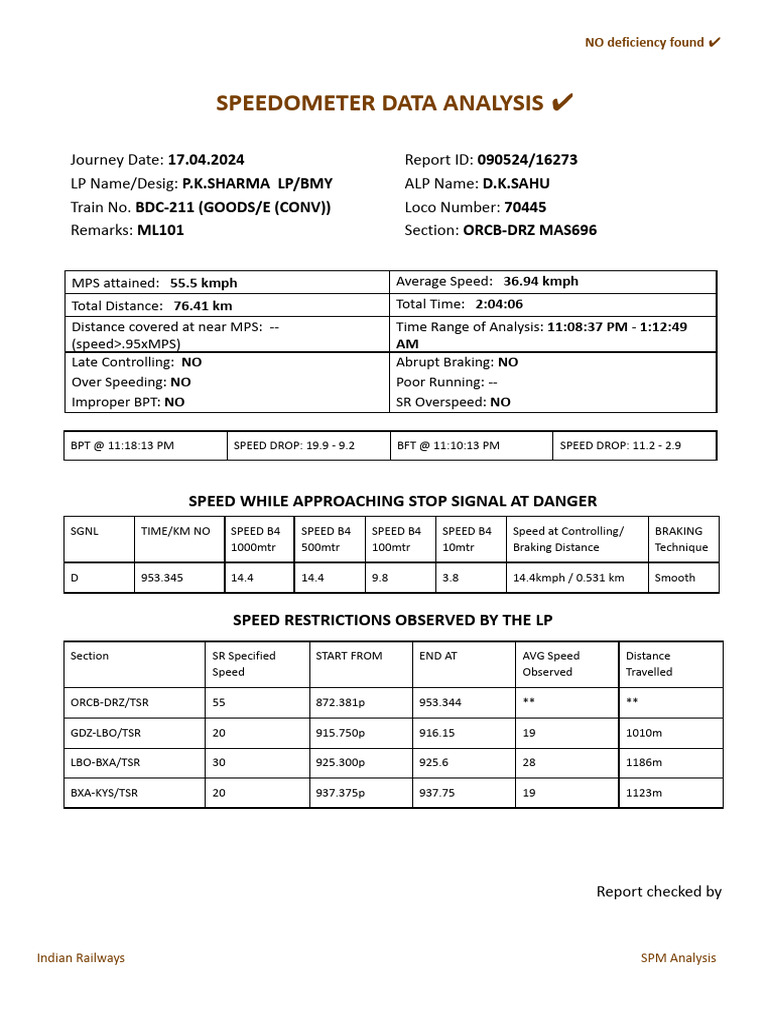 Speedometer Data Analysis | PDF