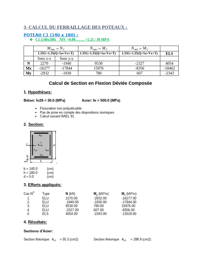 C1 ET C2-C3 | PDF