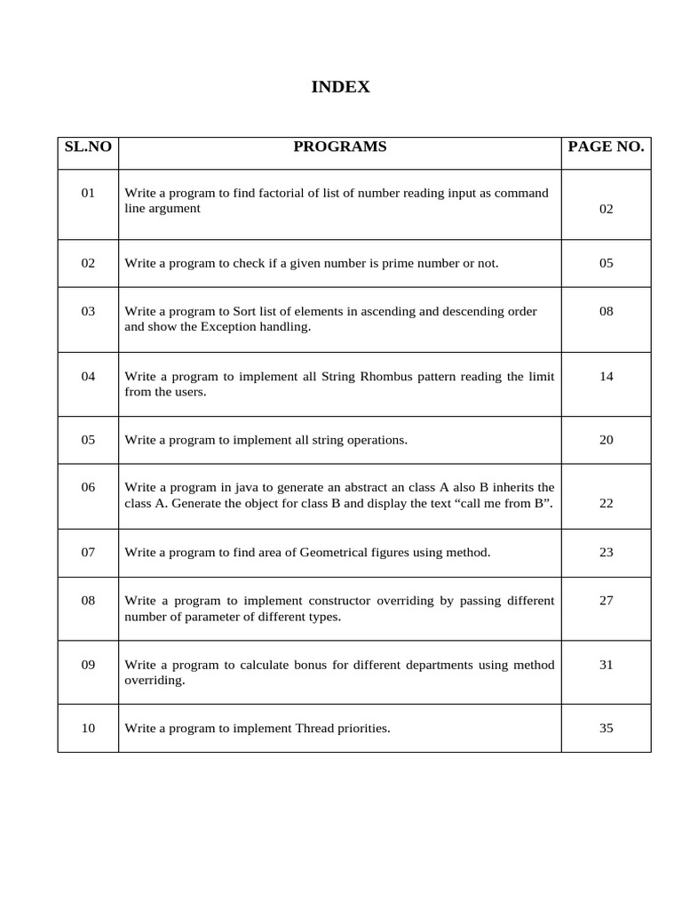 Java Lab Manual2 | PDF