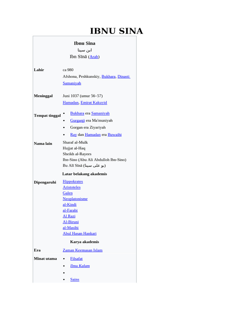Ibnu Sina | PDF