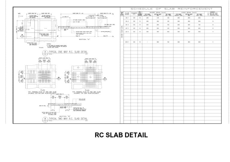 RC Slab Details | PDF