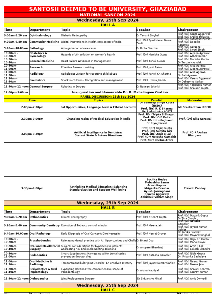 Program Schedule For SANCON 2024 | PDF