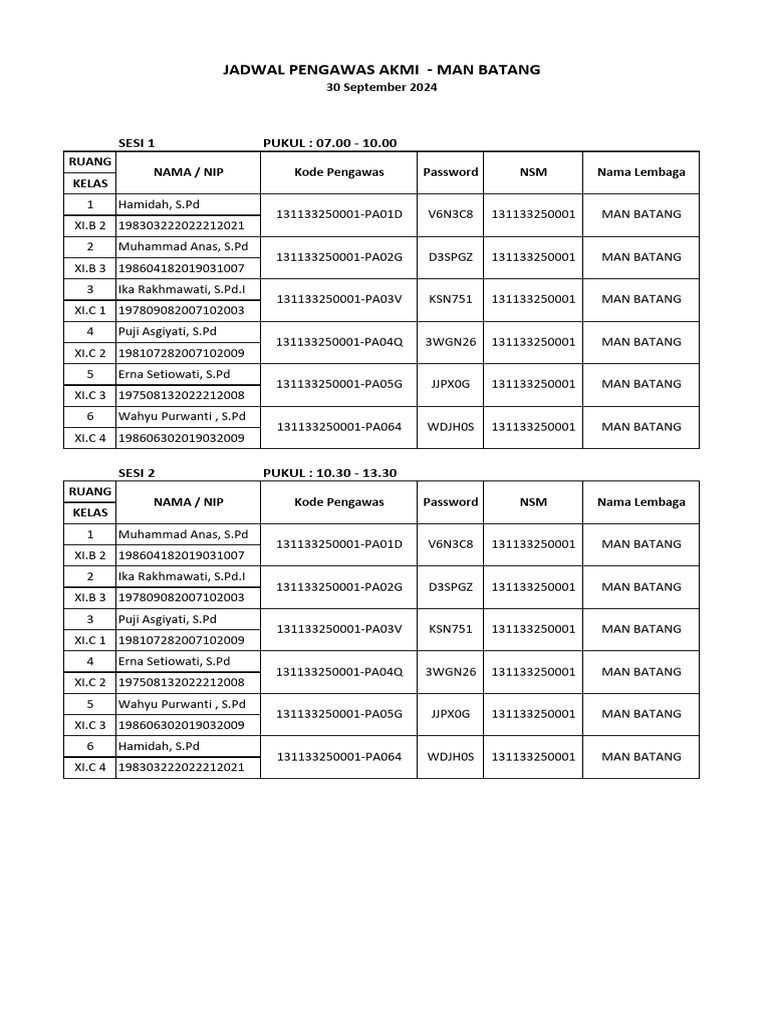 Jadwal Pengawas AKMI 2024 | PDF