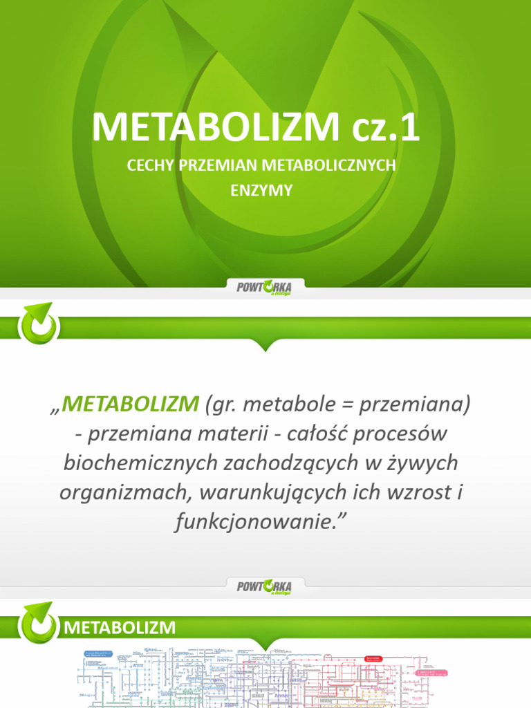 METABOLIZM 1 - Prezentacja Web 2018 | PDF