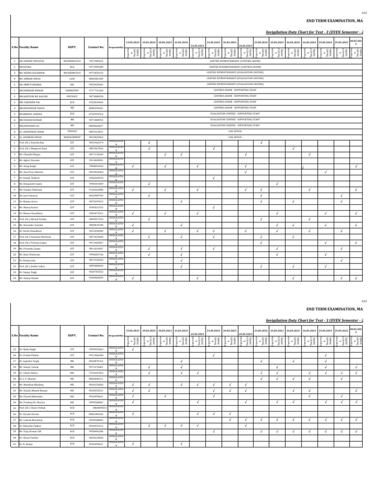 Duty Chart - May - T3 - 2023 | PDF