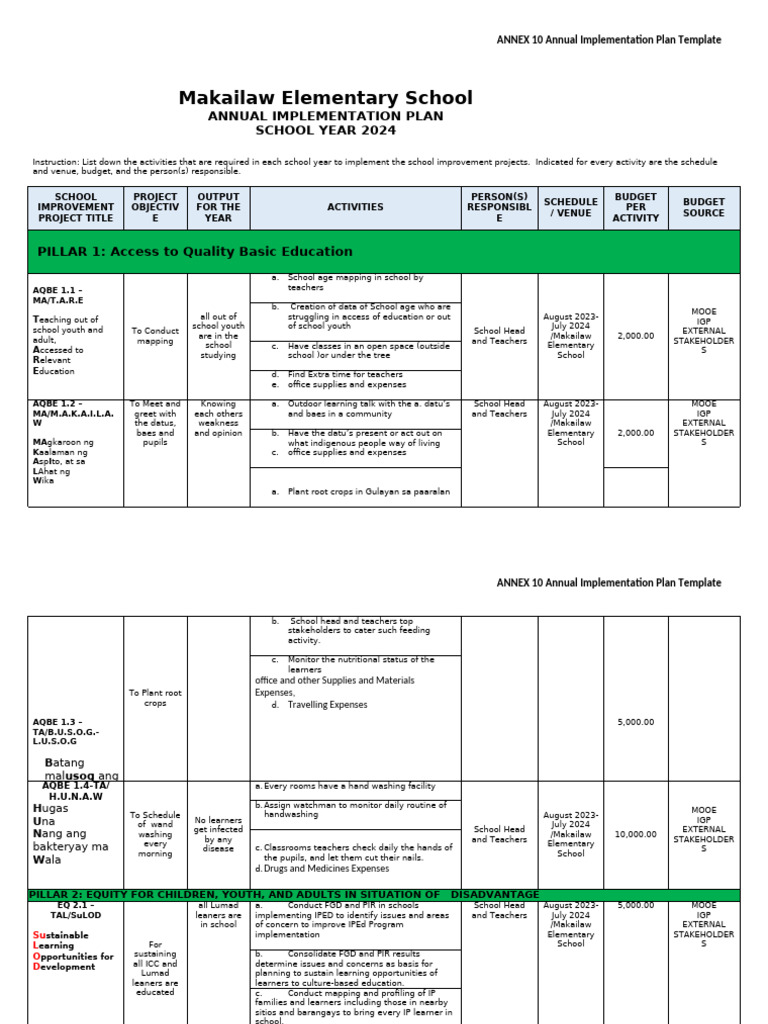 Makailaw ES AIP 2024-Final | PDF
