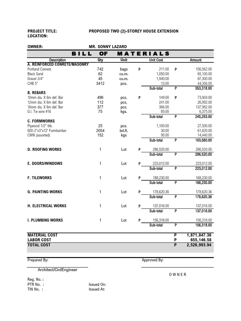 Bill of Quantity | PDF