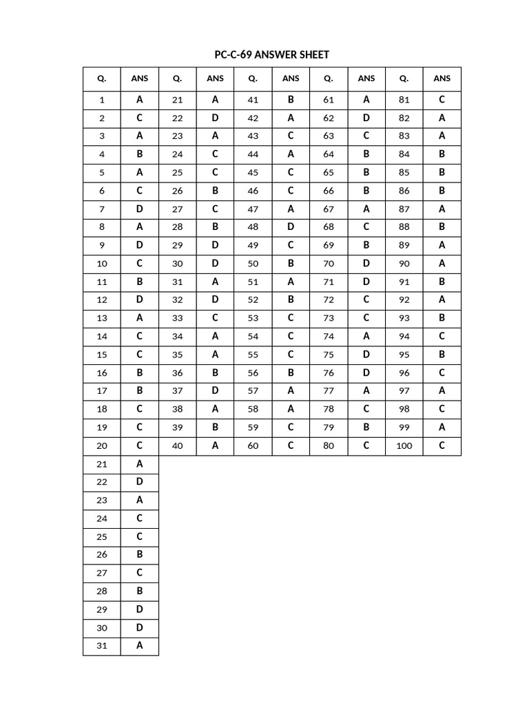 Pc c 69 Answer Sheet | PDF
