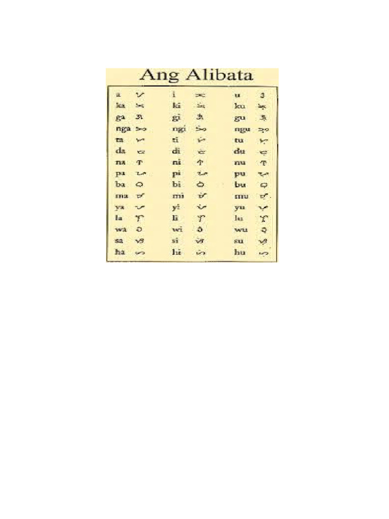 Alibata 2 | PDF