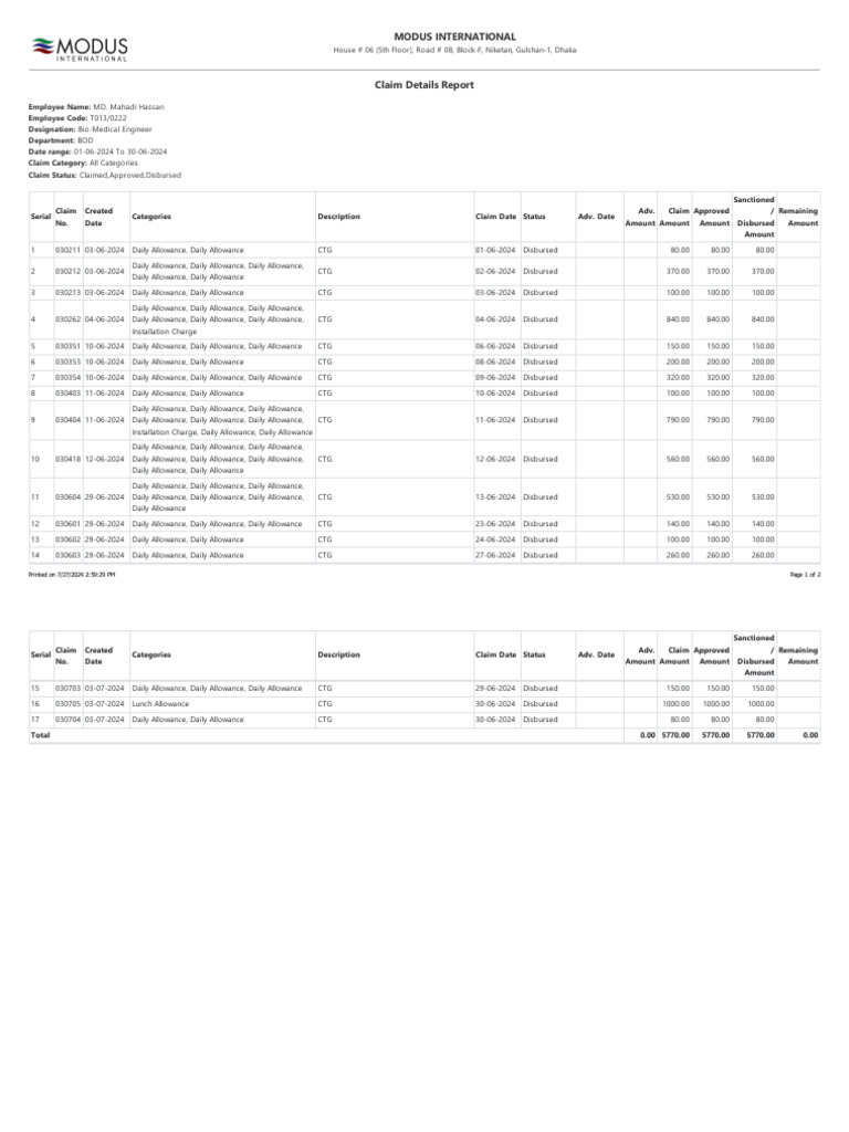 Claim Report | PDF